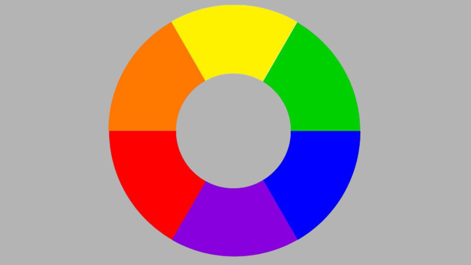 What is the Opposite of Orange on the Color Wheel? - The Painted Hinge