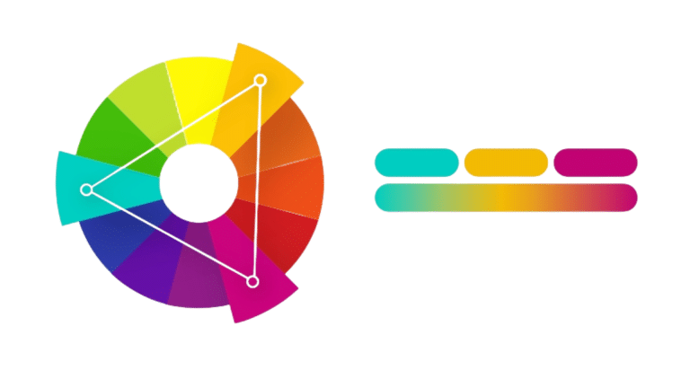 What is Triadic Color Scheme? - The Painted Hinge